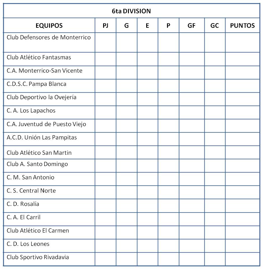 Tabla de Posiciones :: Liga Departamental de futbol
